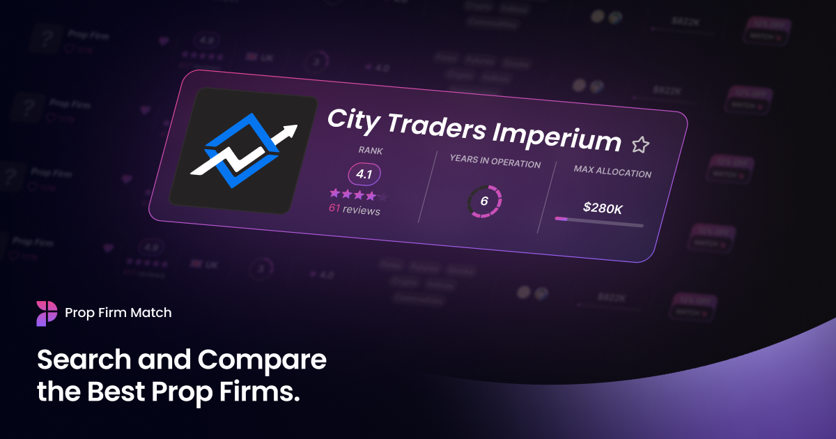 City Traders Imperium Discount Code: 10% OFF | Prop Firm Match